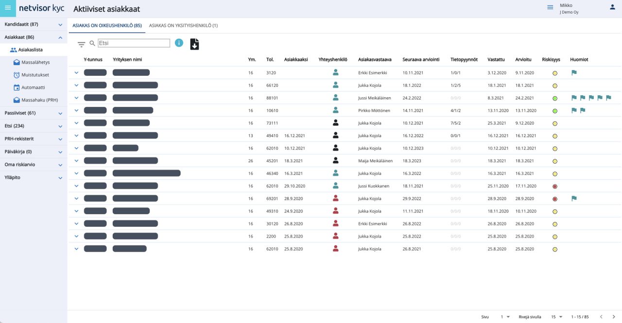 Netvisor KYC I Automatisoi asiakkaan tunteminen helpoksi